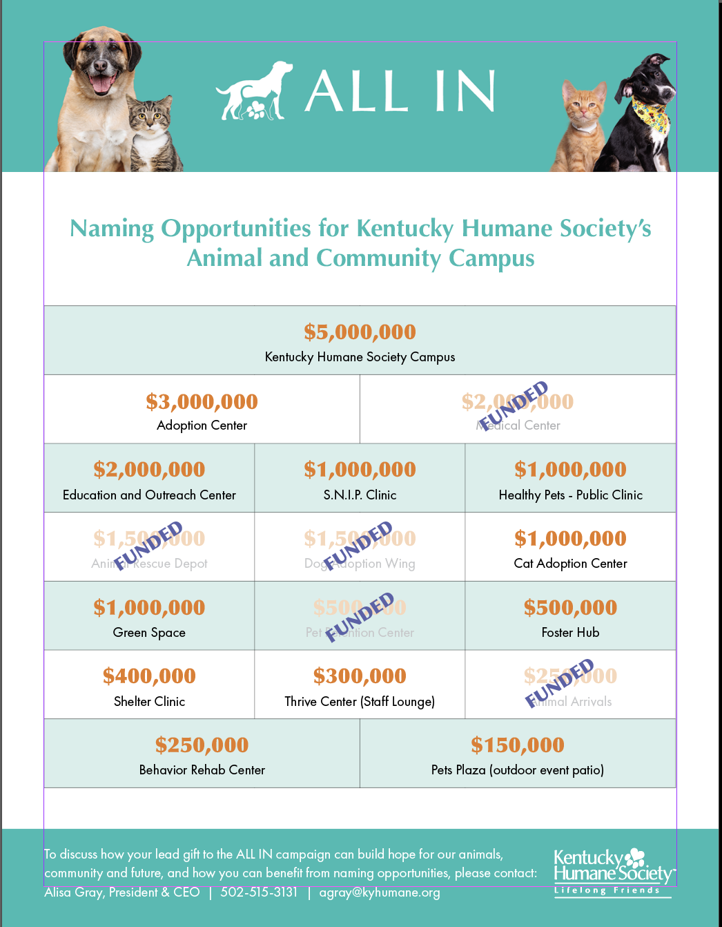ALL IN for a New Animal & Community Campus - Kyhumane